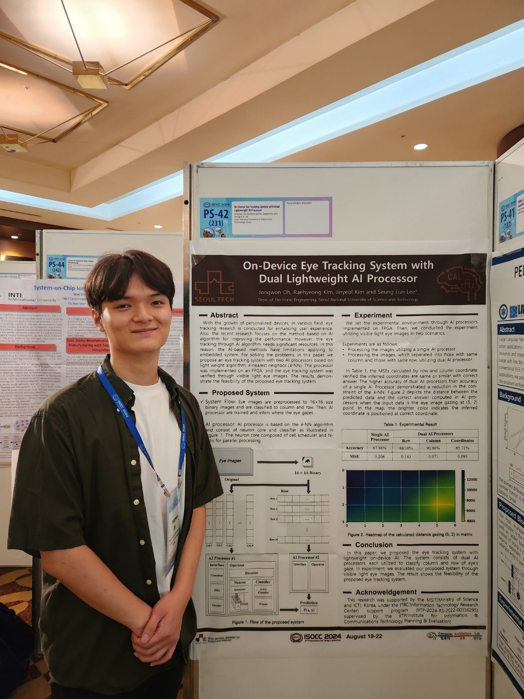 2024 International SoC Conference (ISOCC 2024)